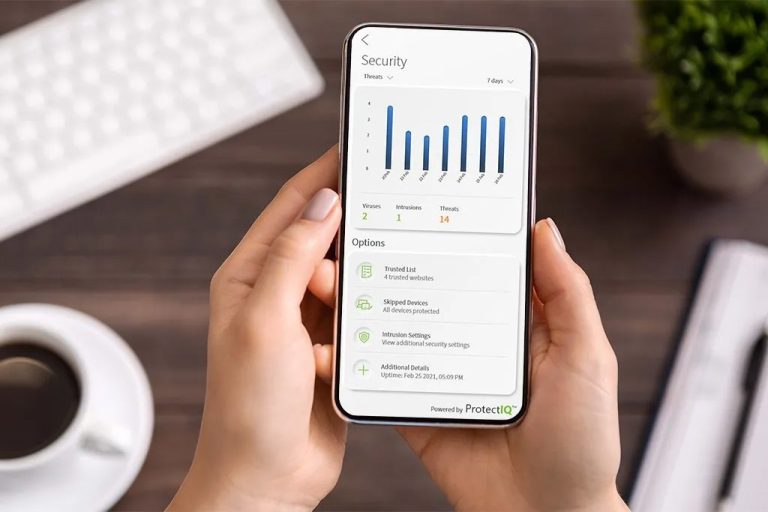 ProtectIQ – Randolph Communications RTMC